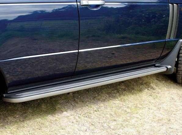 Range rover 2002+